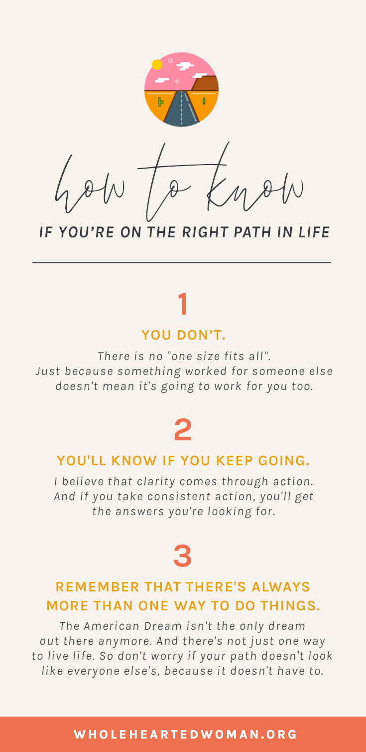 How To Know If You're On The Right Path — molly ho studio