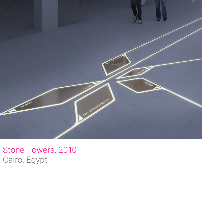 Wayfinding | Placemaking | Mobility | Future Proofing | Spaceagency Design