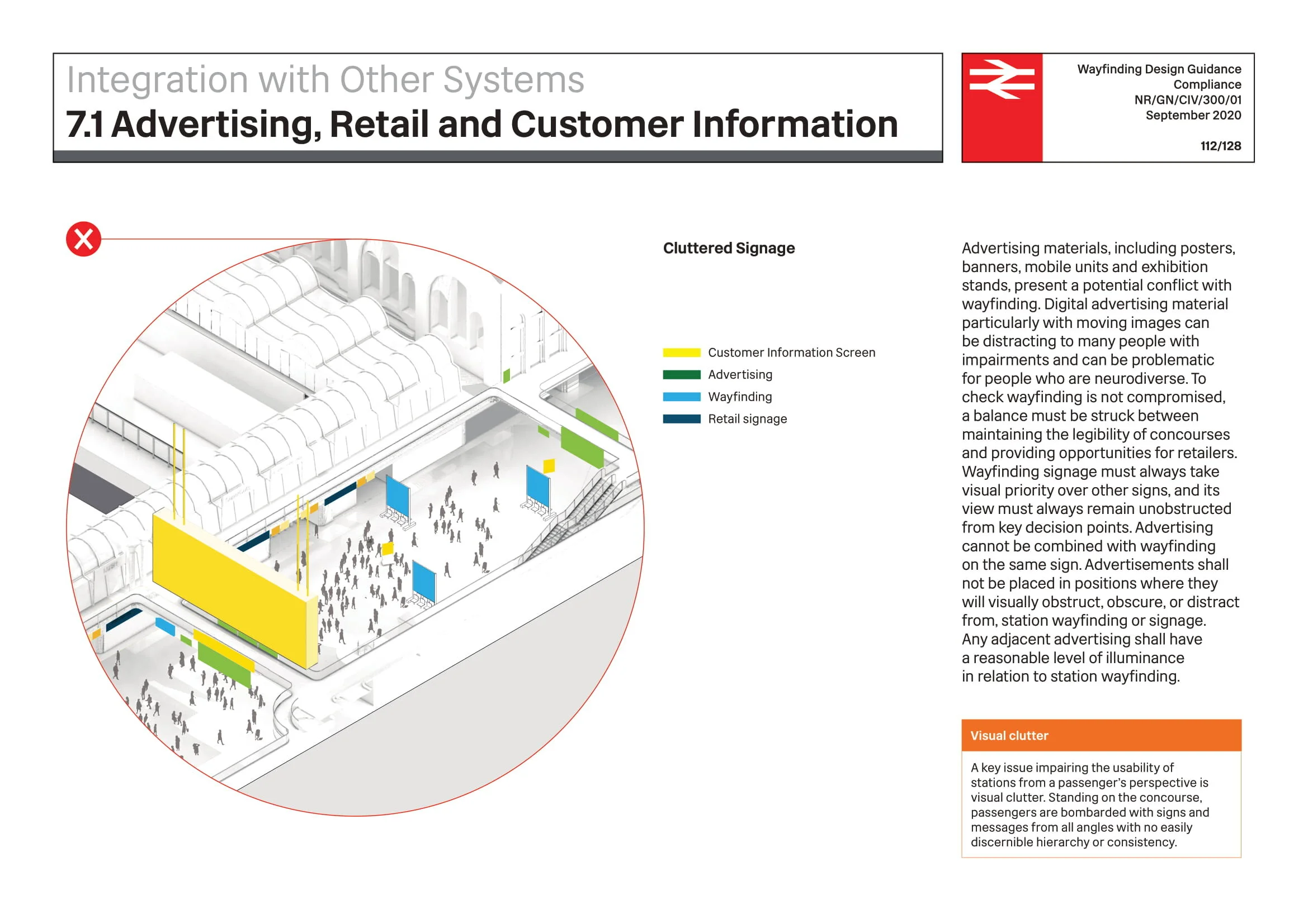 Network Rail — Spaceagency Design