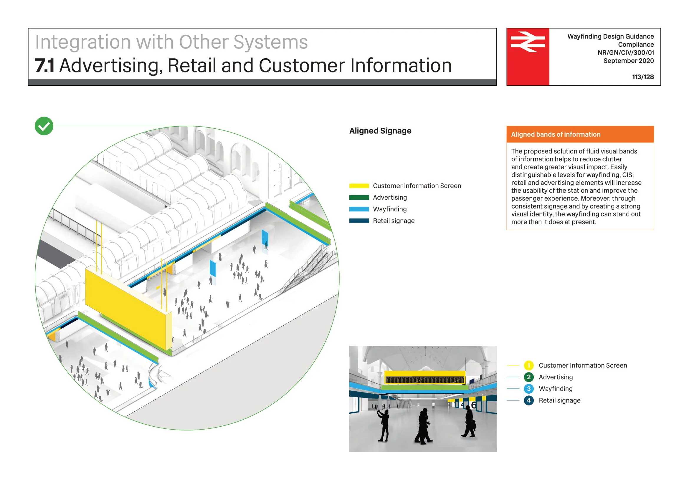 Network Rail — Spaceagency Design