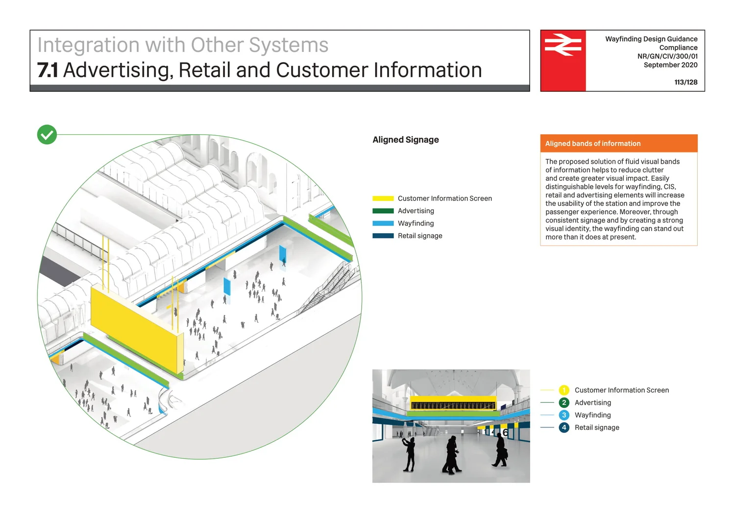 Network Rail — Spaceagency Design
