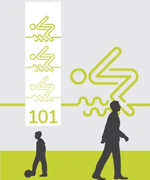 Signage | Strategic Design | Human Centric | Environmental Graphics ...