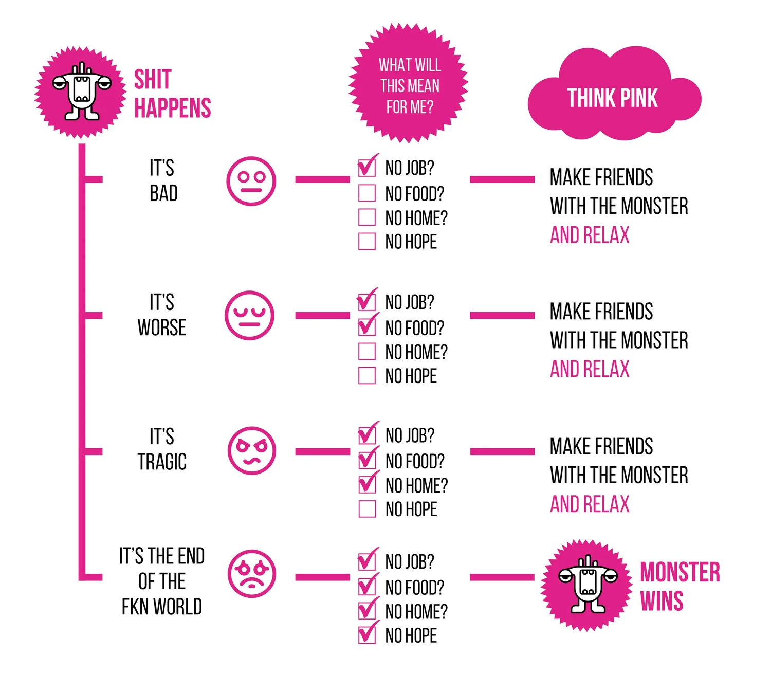 MEET MONSTER-TAMER BARBIE — hunch
