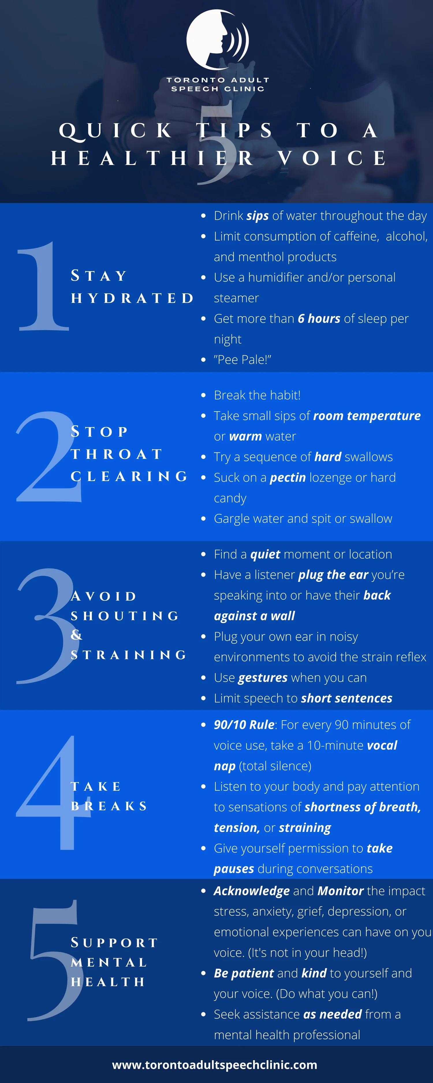 Voice Therapy — Toronto Adult Speech Clinic