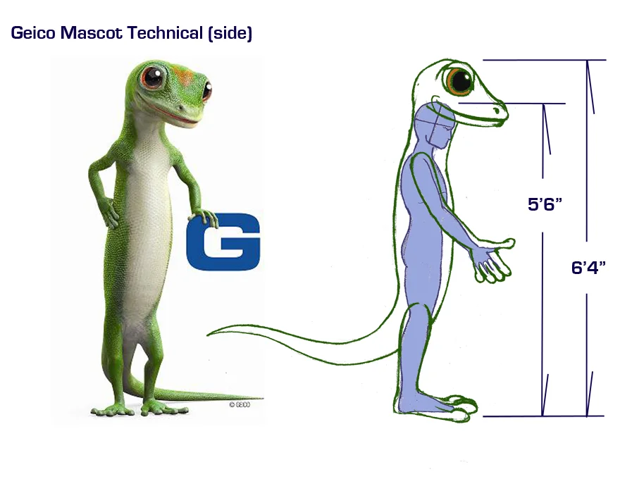 Geico Gecko Costume