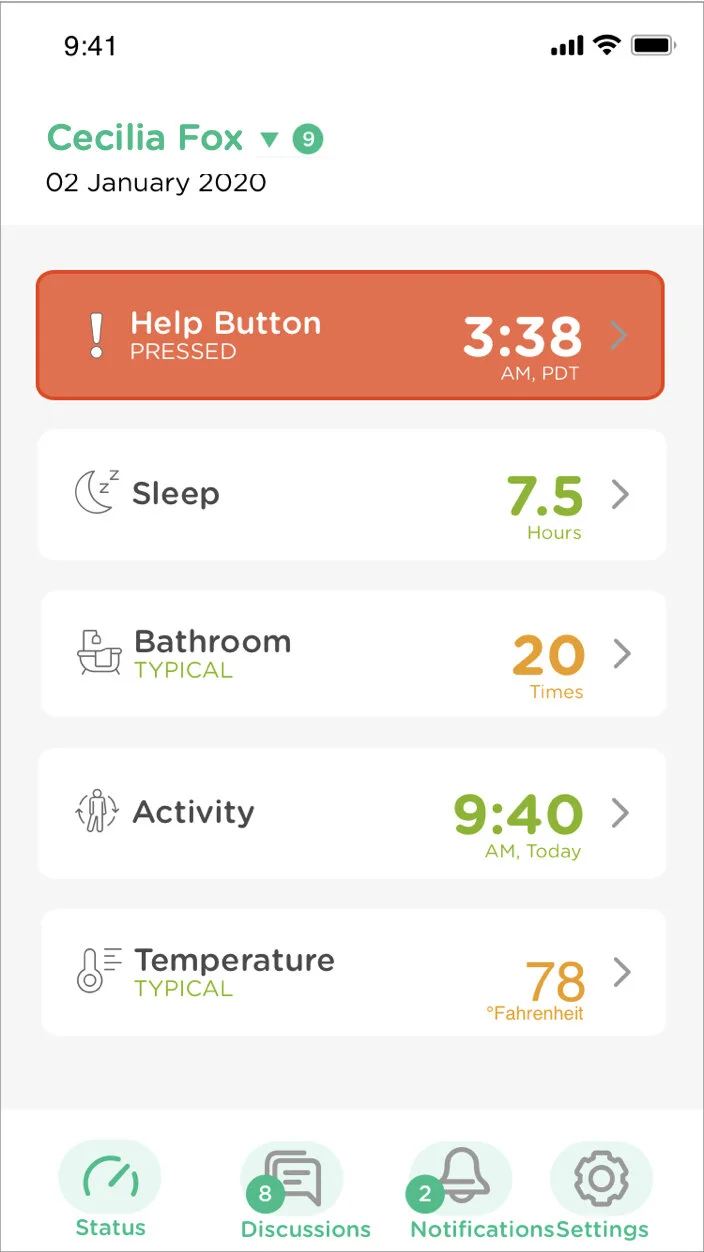 Home Care Professionals — StackCare