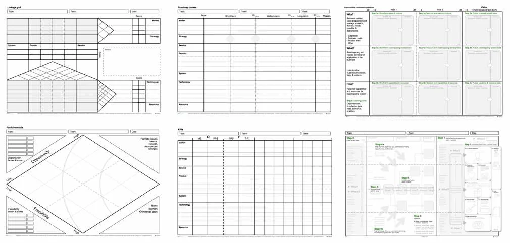 Templates — cambridge roadmapping
