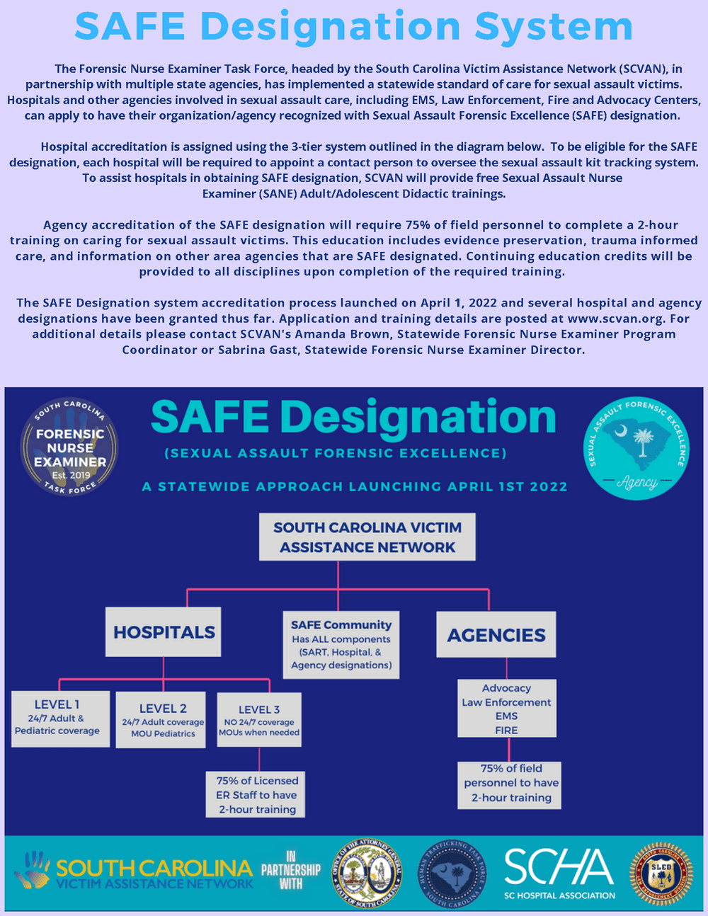 Safe Designation — South Carolina Victim Assistance Network
