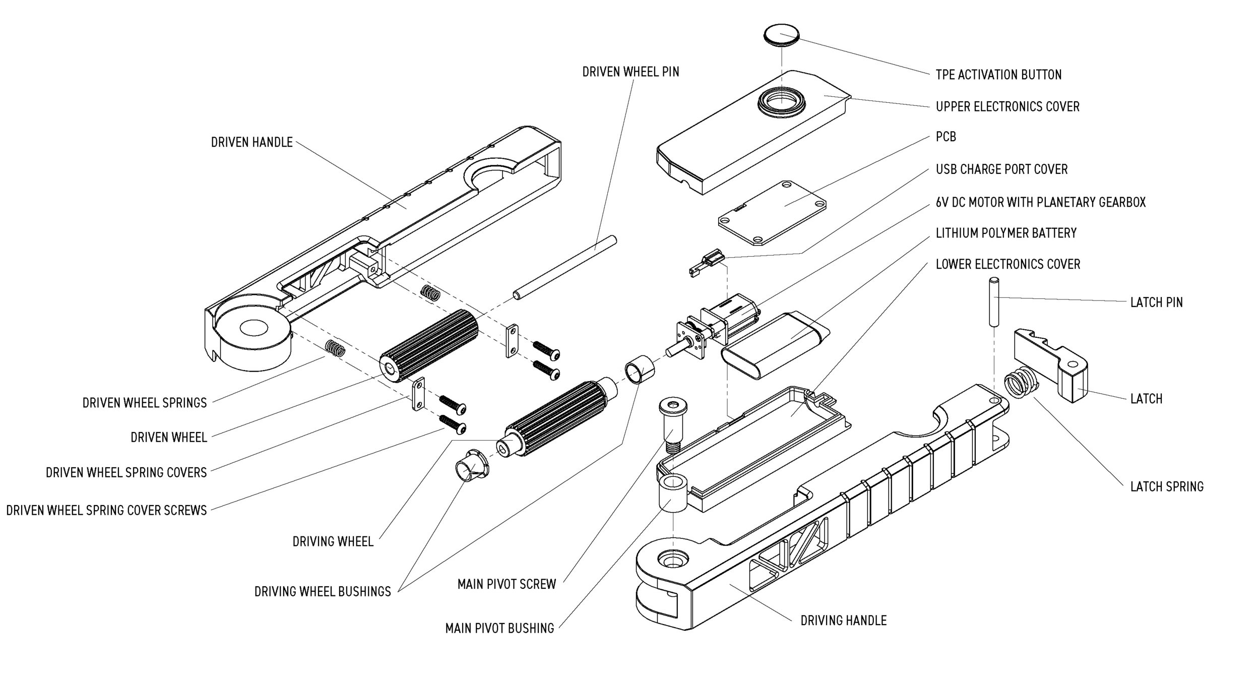 Auto-Tourniquet for LastWatchCorp — Pixel & Timber