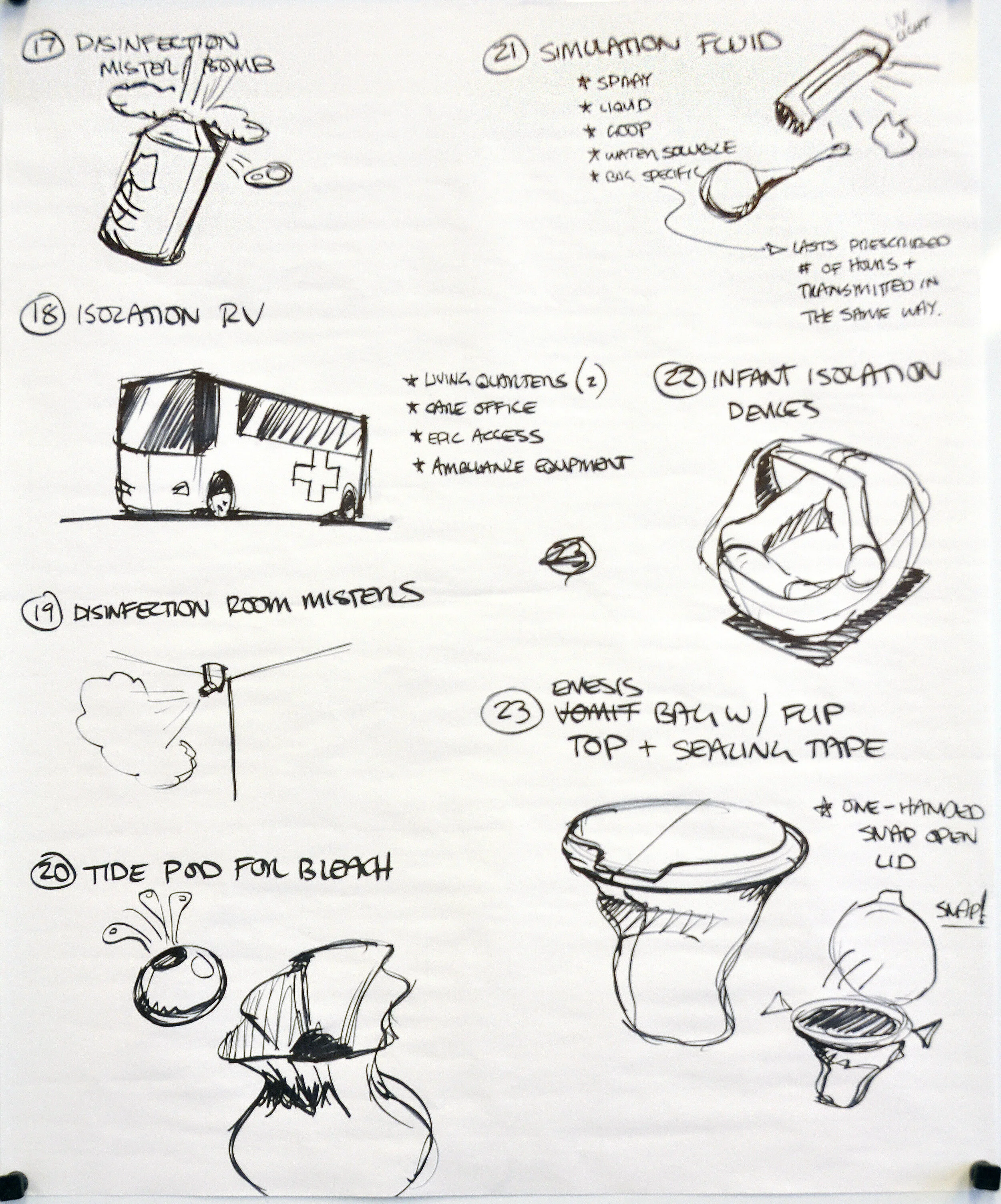 T1 — Pixel & Timber