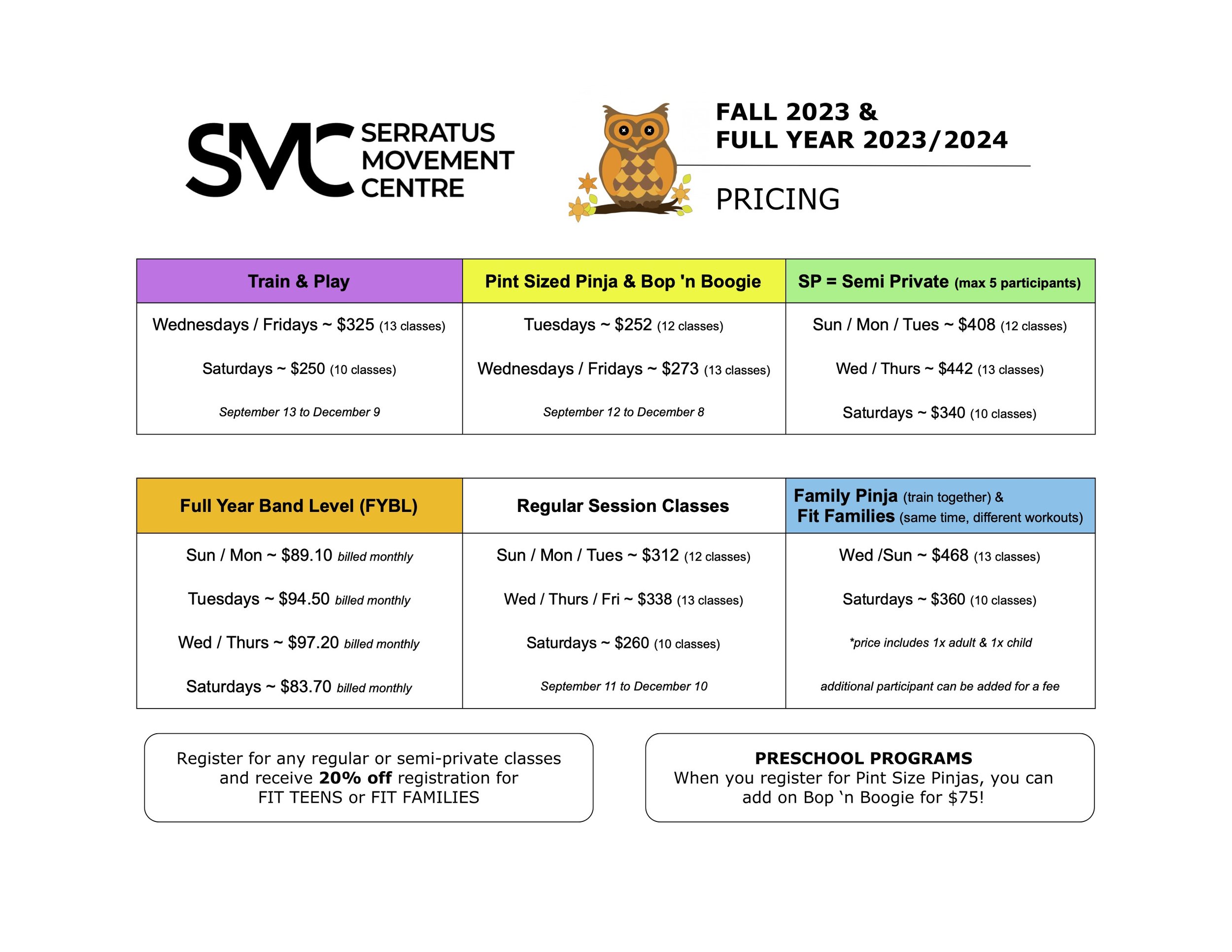 Recreational Parkour & Ninja Warrior — Serratus Movement Centre