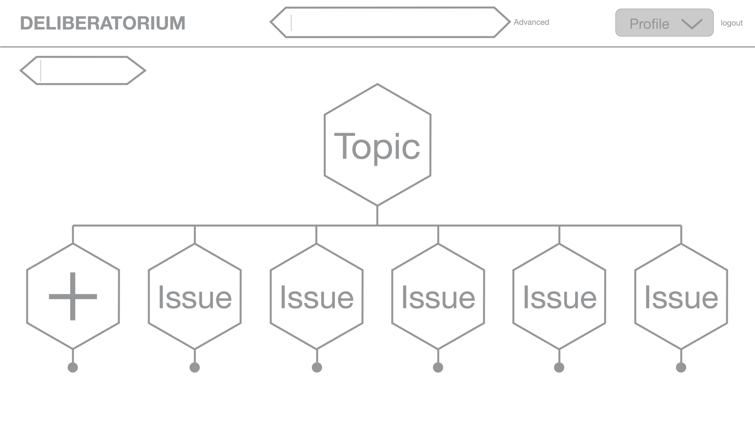 HiveWise — ALEX SMALLWOOD, UX DESIGNER
