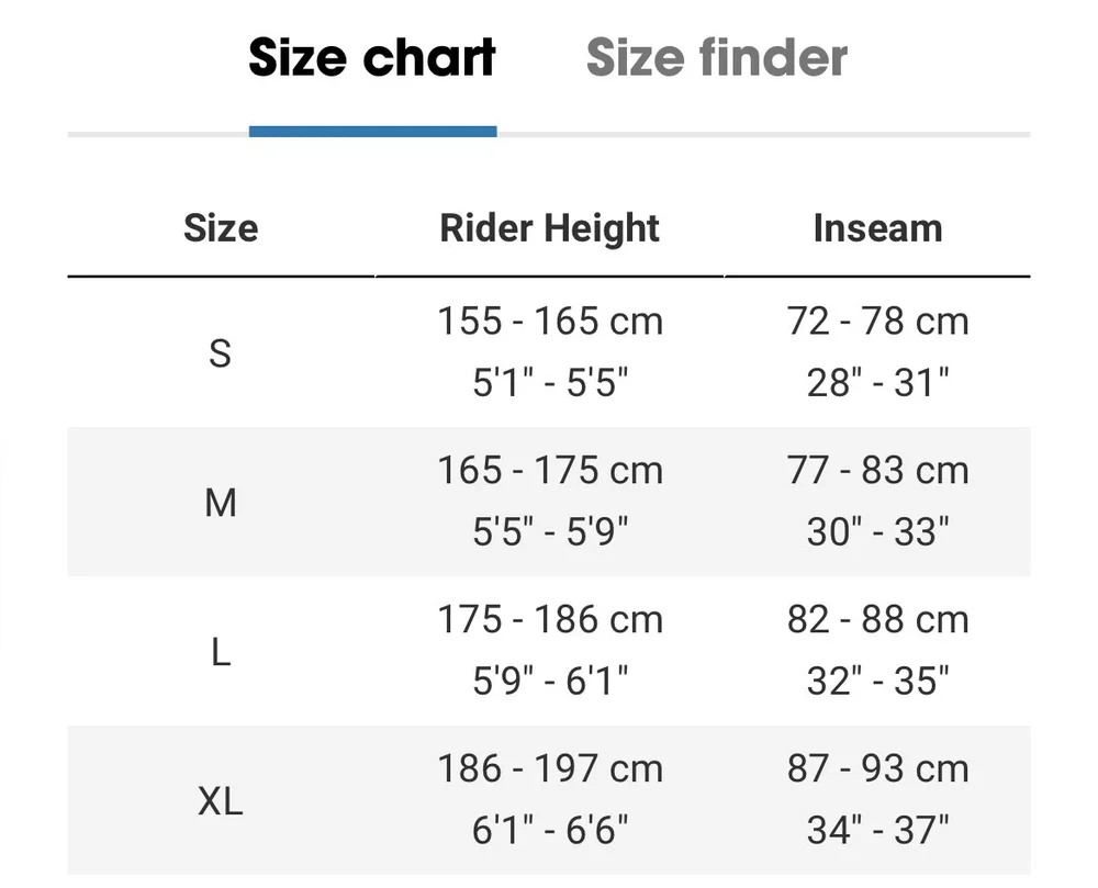 RENTAL BIKES — Wheelhouse Bike Co. Chatham, Cape Cod Wheelhouse Bike Co ...