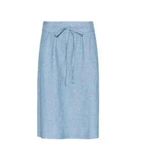 Mary Bottoms — UFO No More