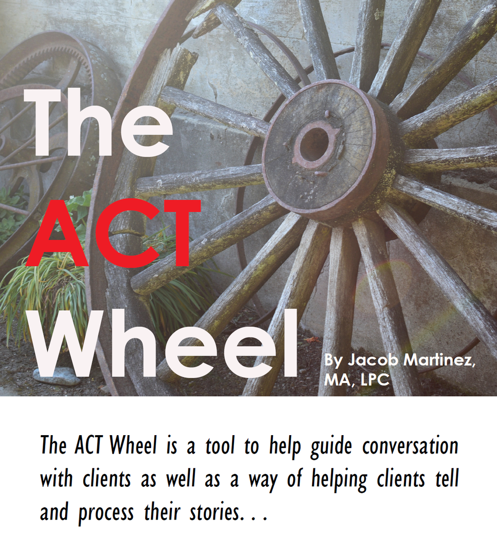 The ACT Wheel — ACT Naturally