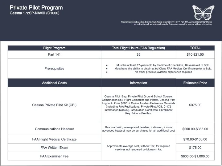 Monarch Air - Trusted Flight Training, Discovery Flights, and Aircraft ...