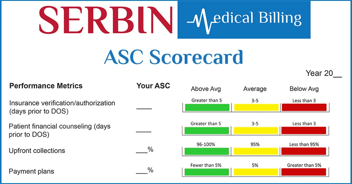 ASC Revenue Cycle Scorecard — Serbin Medical Billing: Personalized ASC ...