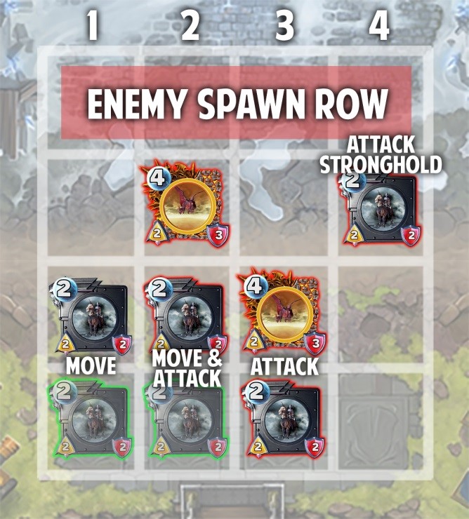 How To Play — Dragon Front Rising