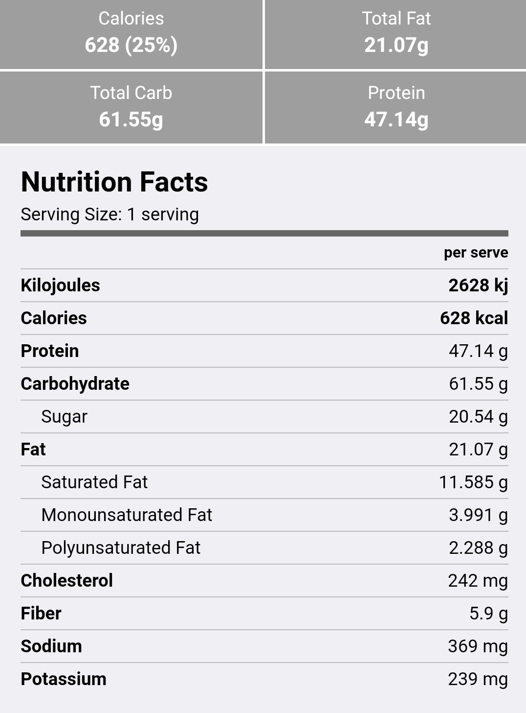 Protein Pancake Recipe — London PT