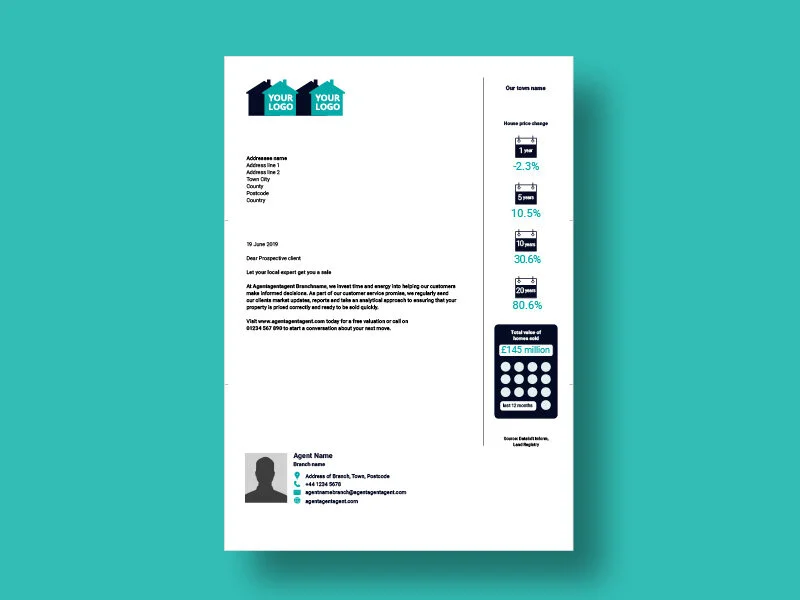 How to build your brand and win business by adding value | Dataloft ...