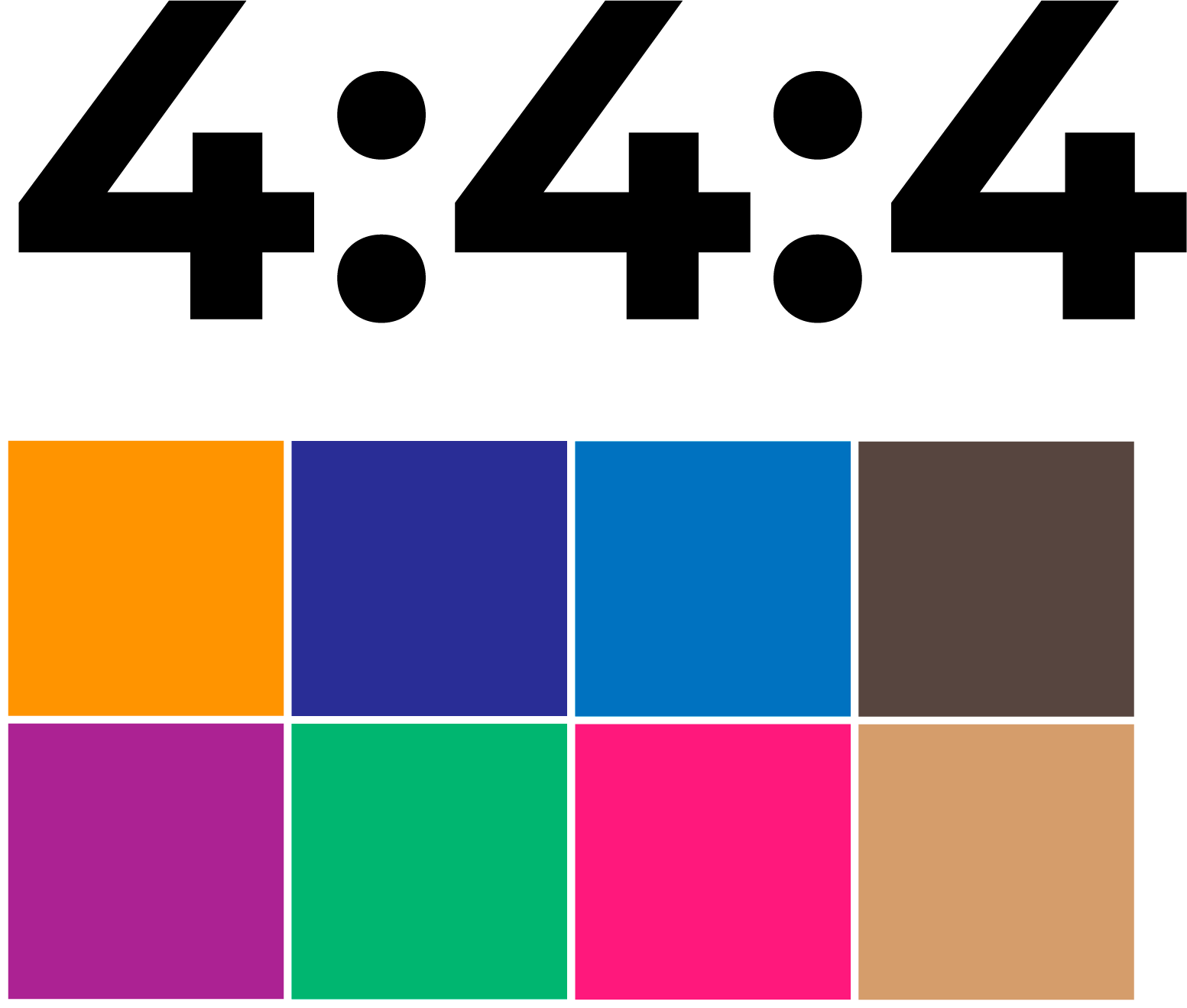 Migliorare il colore in post produzione con la registrazione in 10 bit ...