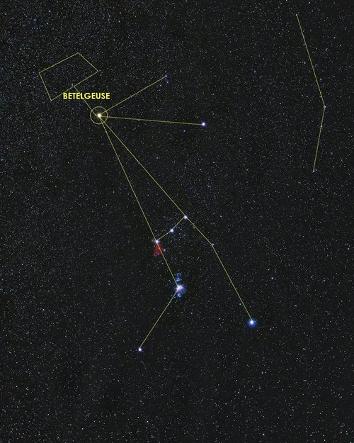 Constellations according to different cultures — Science Mill
