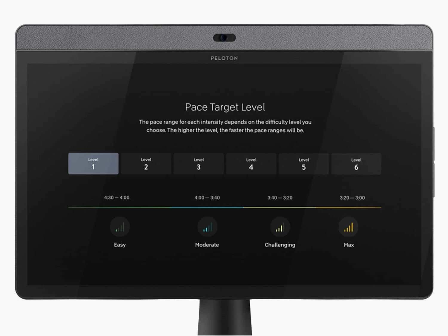 Peloton Row Review – a new indoor Rowing Machine — MAYBE.YES.NO | Best ...