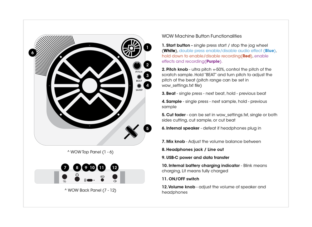 WOW User Manual — HeadacheSound