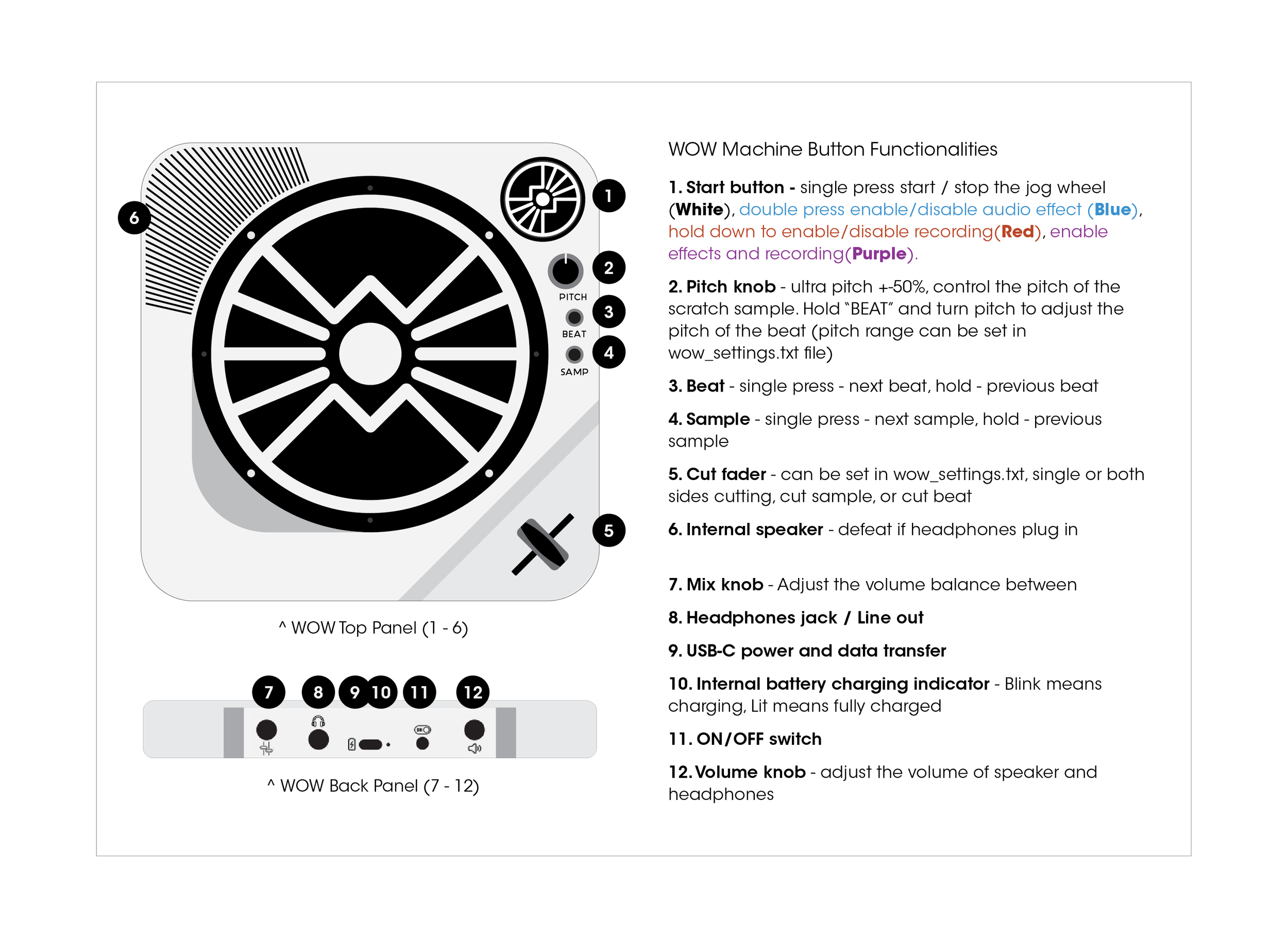 WOW User Manual — HeadacheSound