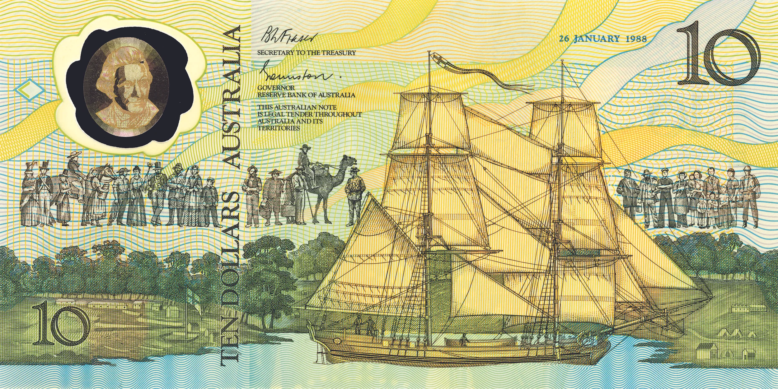 Global Impact — Note Printing Australia