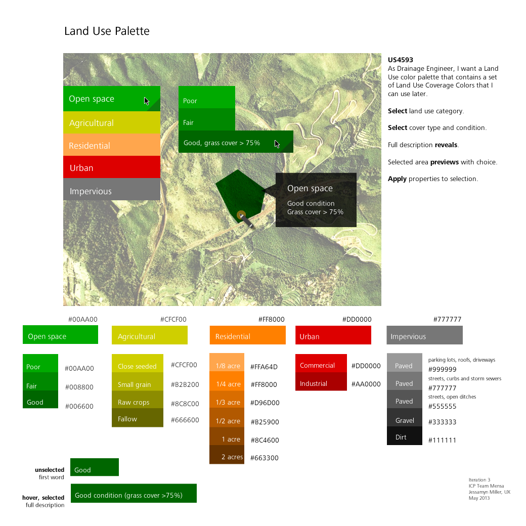 Land Use & Soil Analysis — Jessamyn Edwards