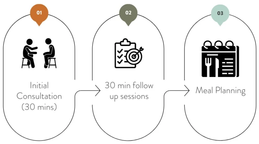 Veterans Health Program | Rebound Health