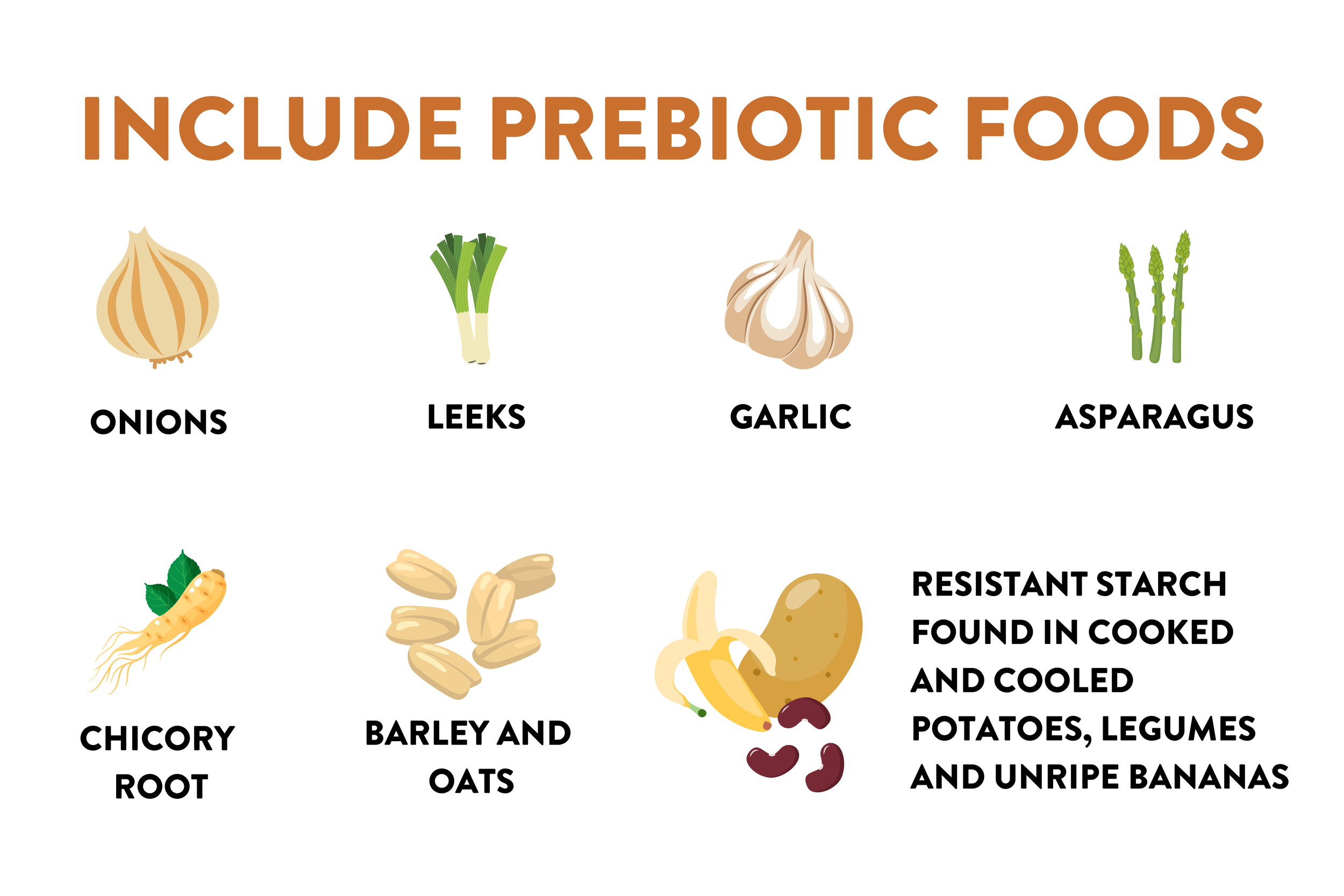 6 Tips to Improve My Gut Health | Rebound Health