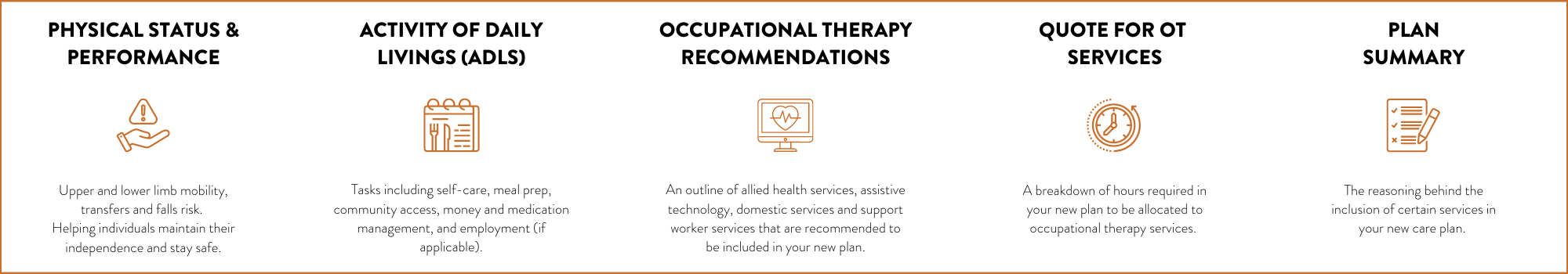 Occupational Therapist NDIS Functional Assessment | Rebound Health