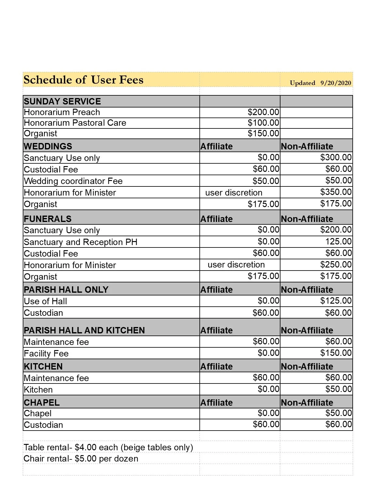 Facilities Use — Congregational Church in Cumberland UCC