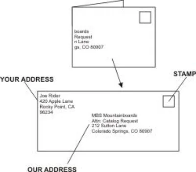 Sticker Request — MBS.COM