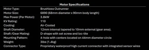 16309 - MBS AGENT 6890 Motor (ea.) — MBS.COM