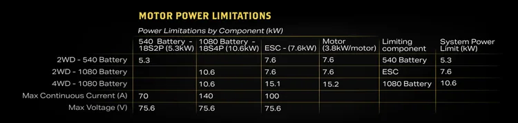 AGENT FULL SPECS — MBS.COM