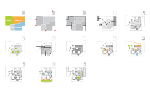 Grand Canyon University Master Plan — Architekton