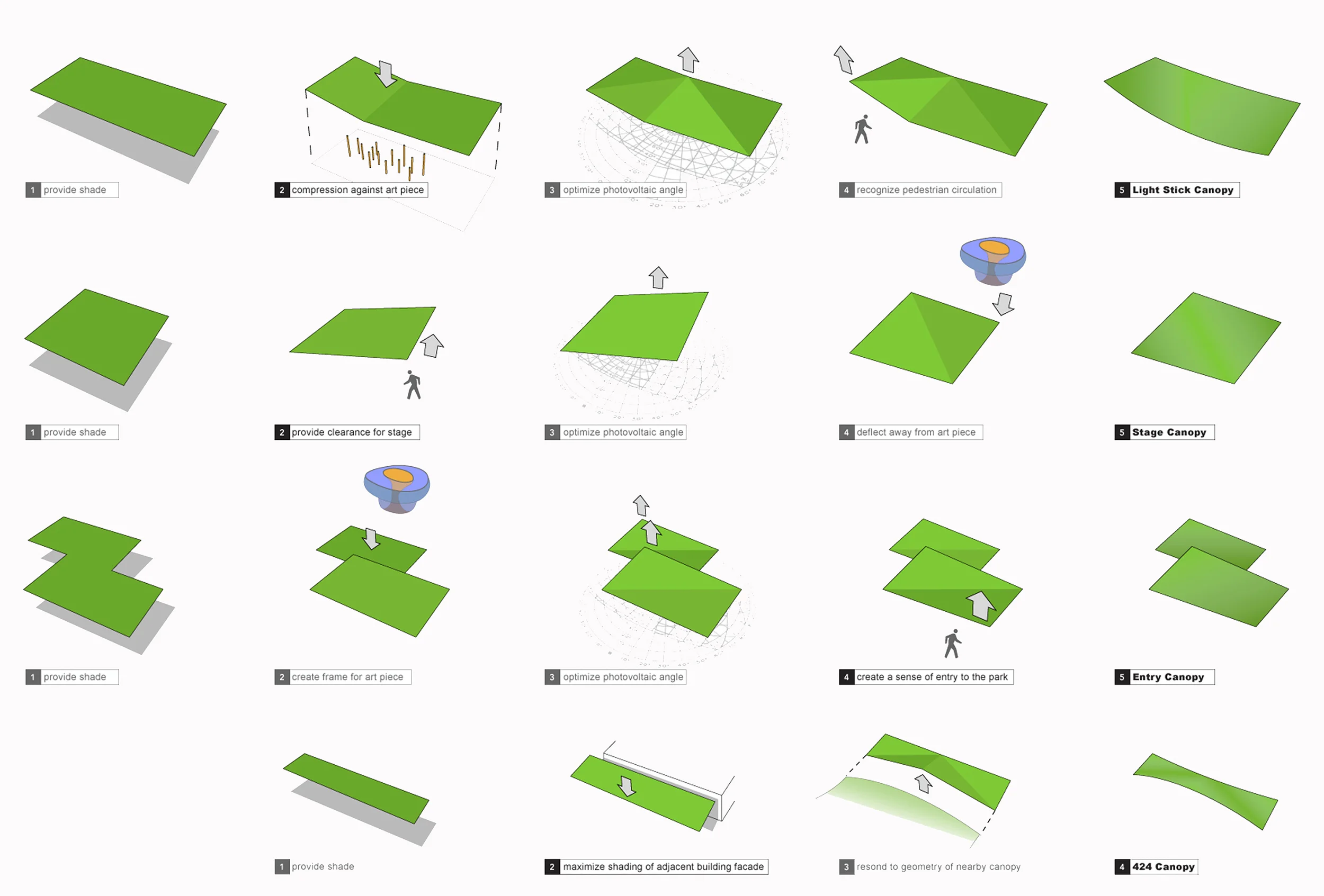 Phoenix Civic Shade Canopies — Architekton