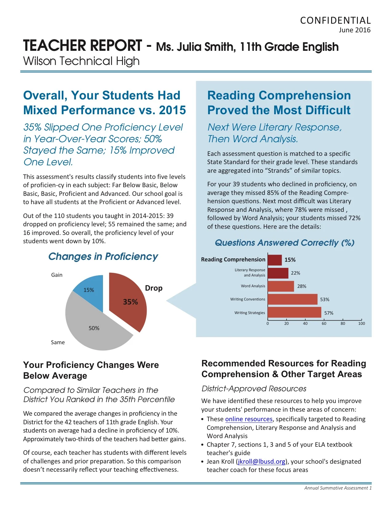 Business Partners — Spotlight Education