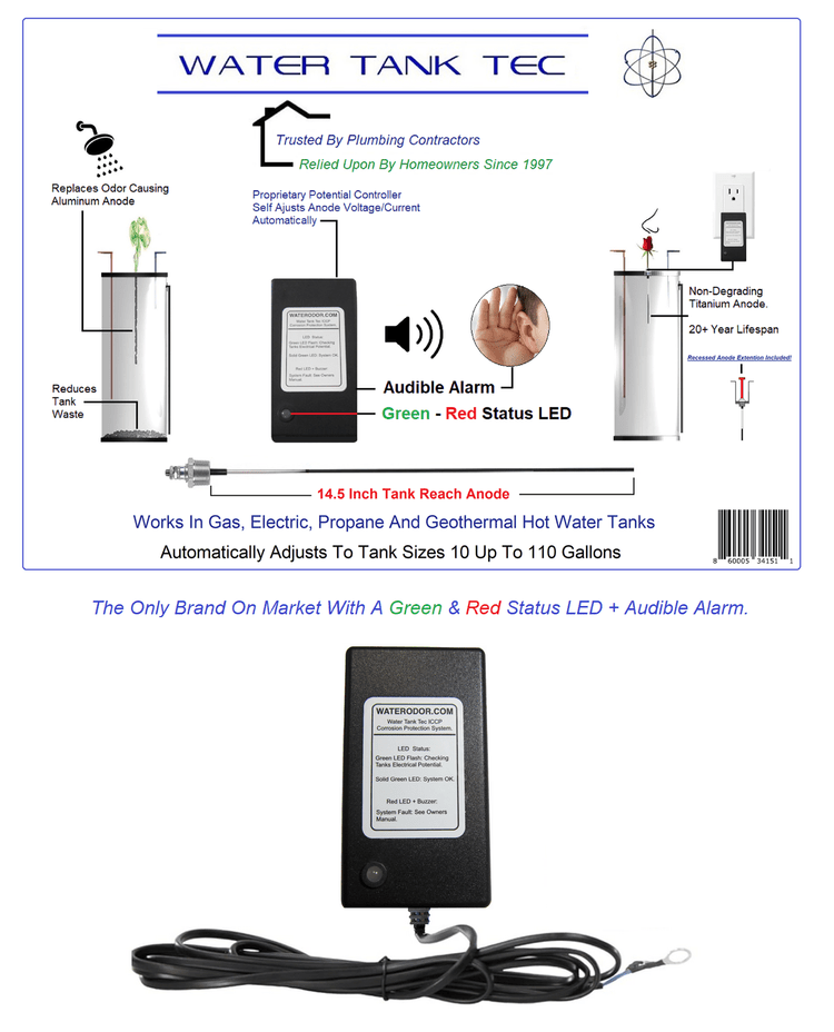 Water Tank Tec. Stops Hot Water Odor and Internal Water Tank Corrosion.