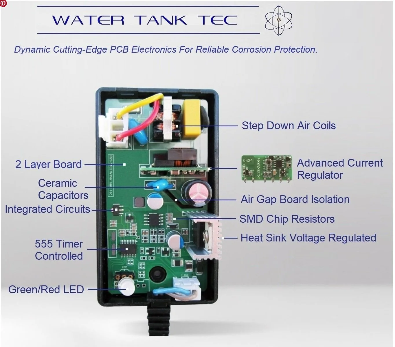 Water Tank Tec. Stops Hot Water Odor and Internal Water Tank Corrosion.