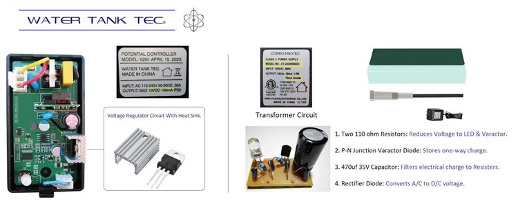 Water Tank Tec. Stops Hot Water Odor In Well Water Systems. Rated #1 In ...
