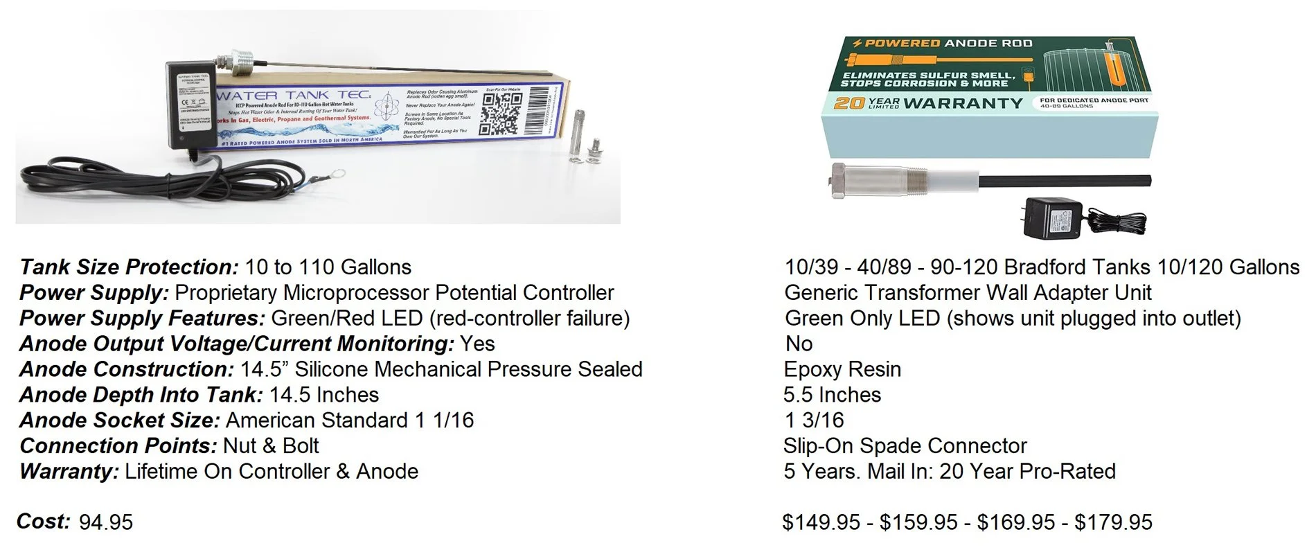 Water Tank Tec. Stops Hot Water Odor and Internal Water Tank Corrosion.