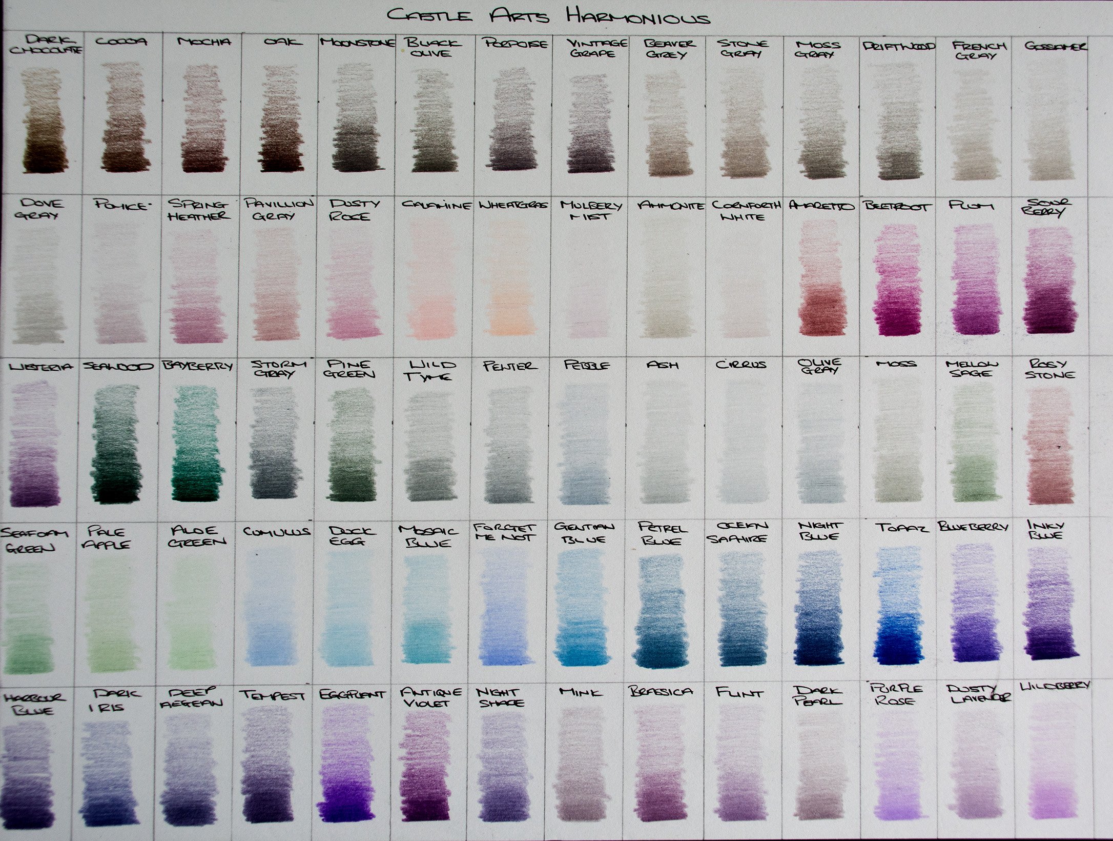 Castle Arts Harmonious Coloured Pencil 72 Set Review | Castle Arts ...