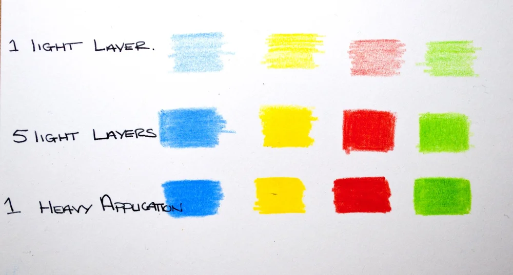 Blick Studio Artist Colored Pencils — The Art Gear Guide