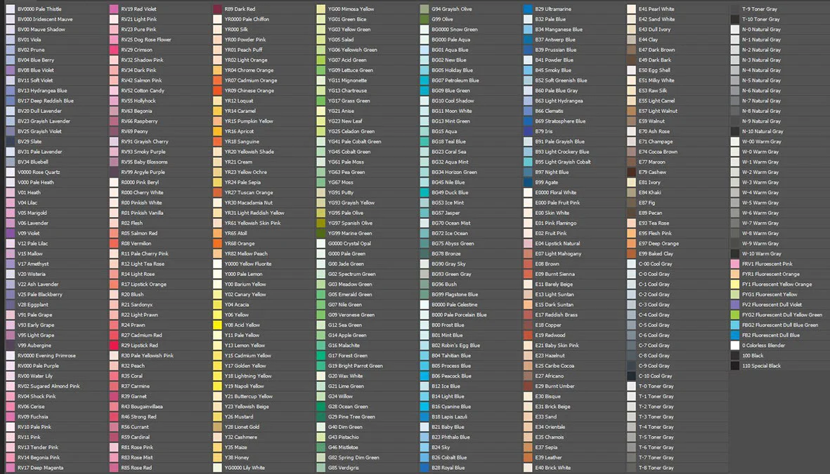 Copic Markers And How To Use The Copic Color Code System — The Art Gear ...