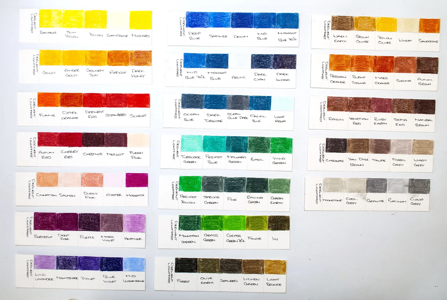Derwent Lightfast 100 v Caran d'Ache Luminance 76 — The Art Gear Guide