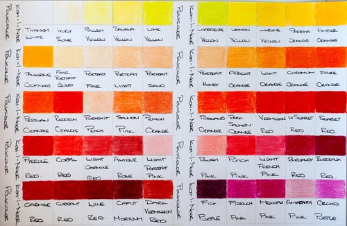 Koh-I-Noor Polycolor 144 Set Review — The Art Gear Guide